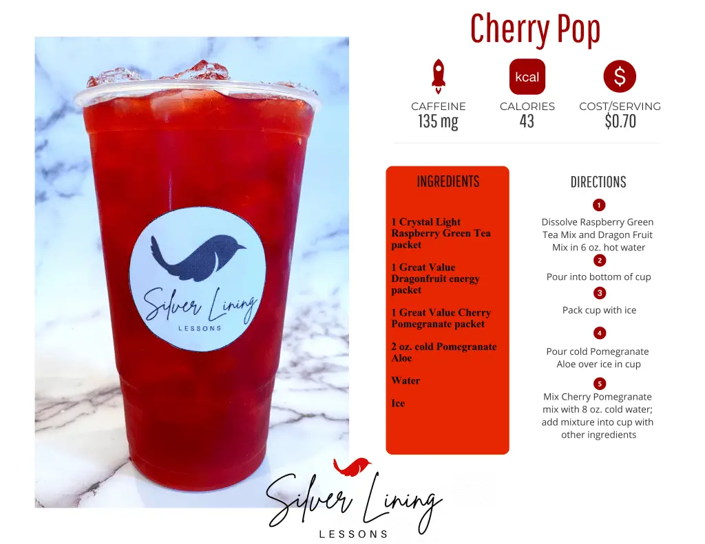Cherry Pop – Silver Lining Lessons