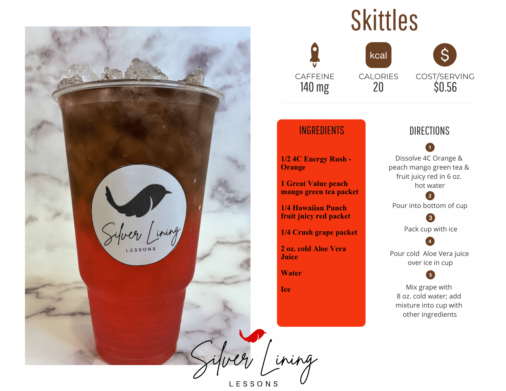 Skittles – Silver Lining Lessons
