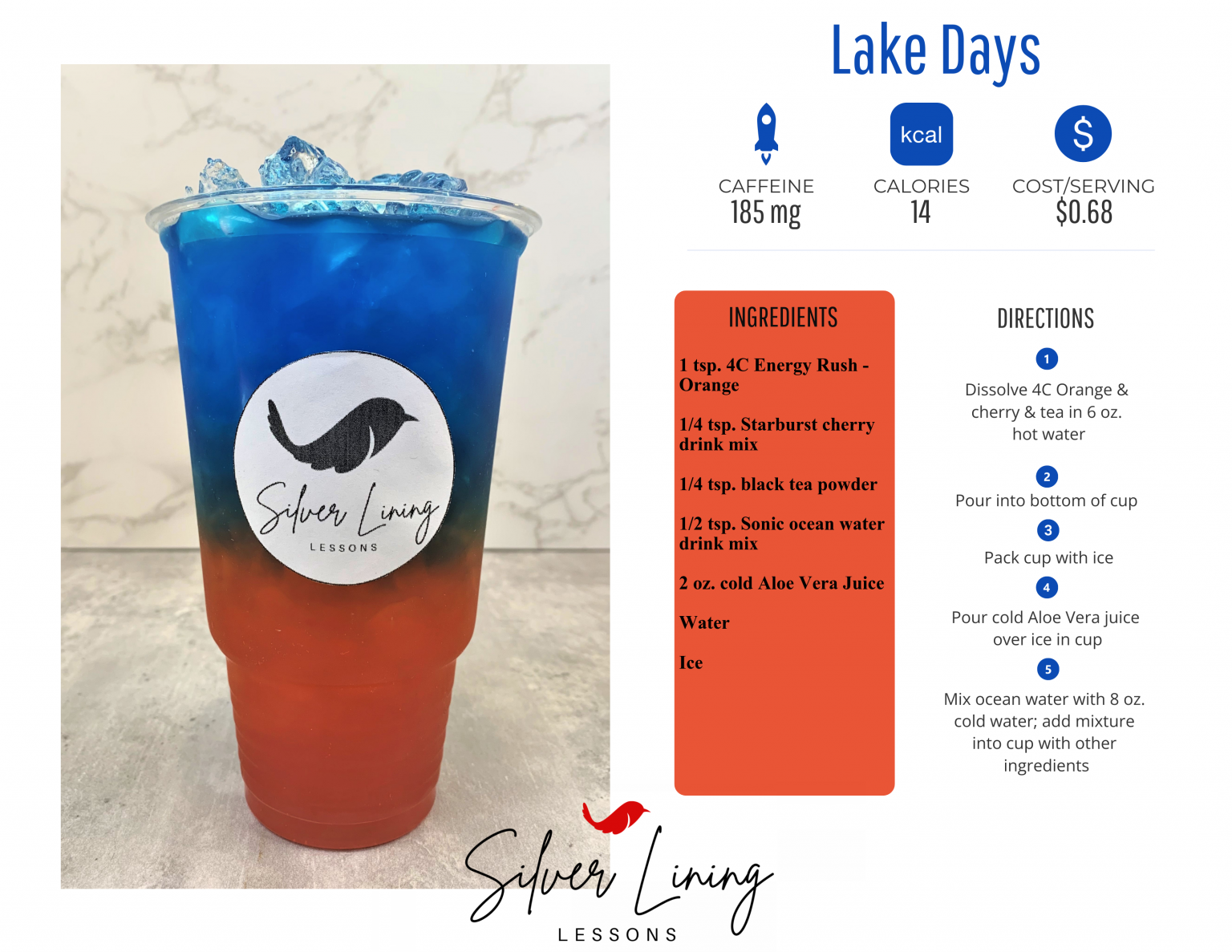 Lake Days – Silver Lining Lessons