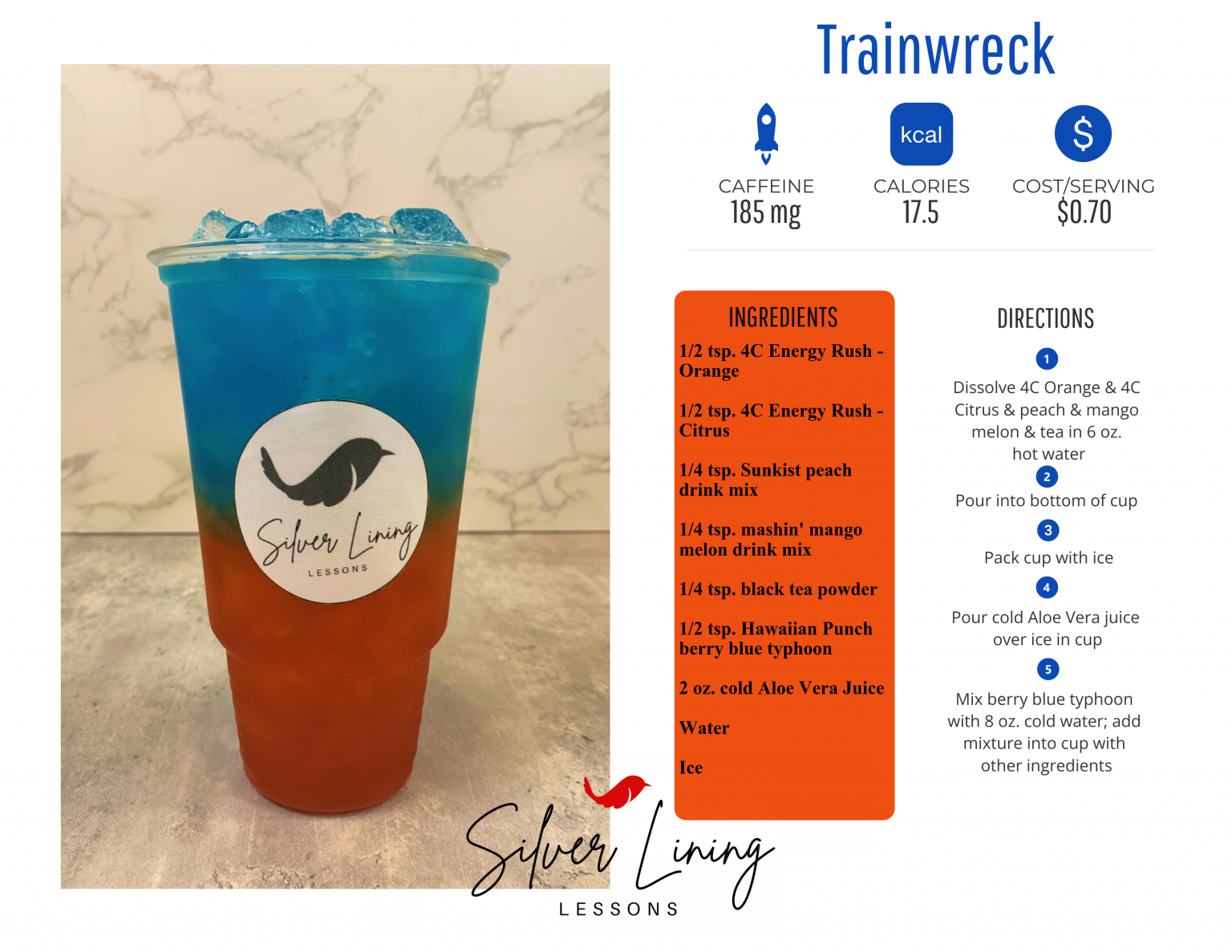 Trainwreck – Silver Lining Lessons