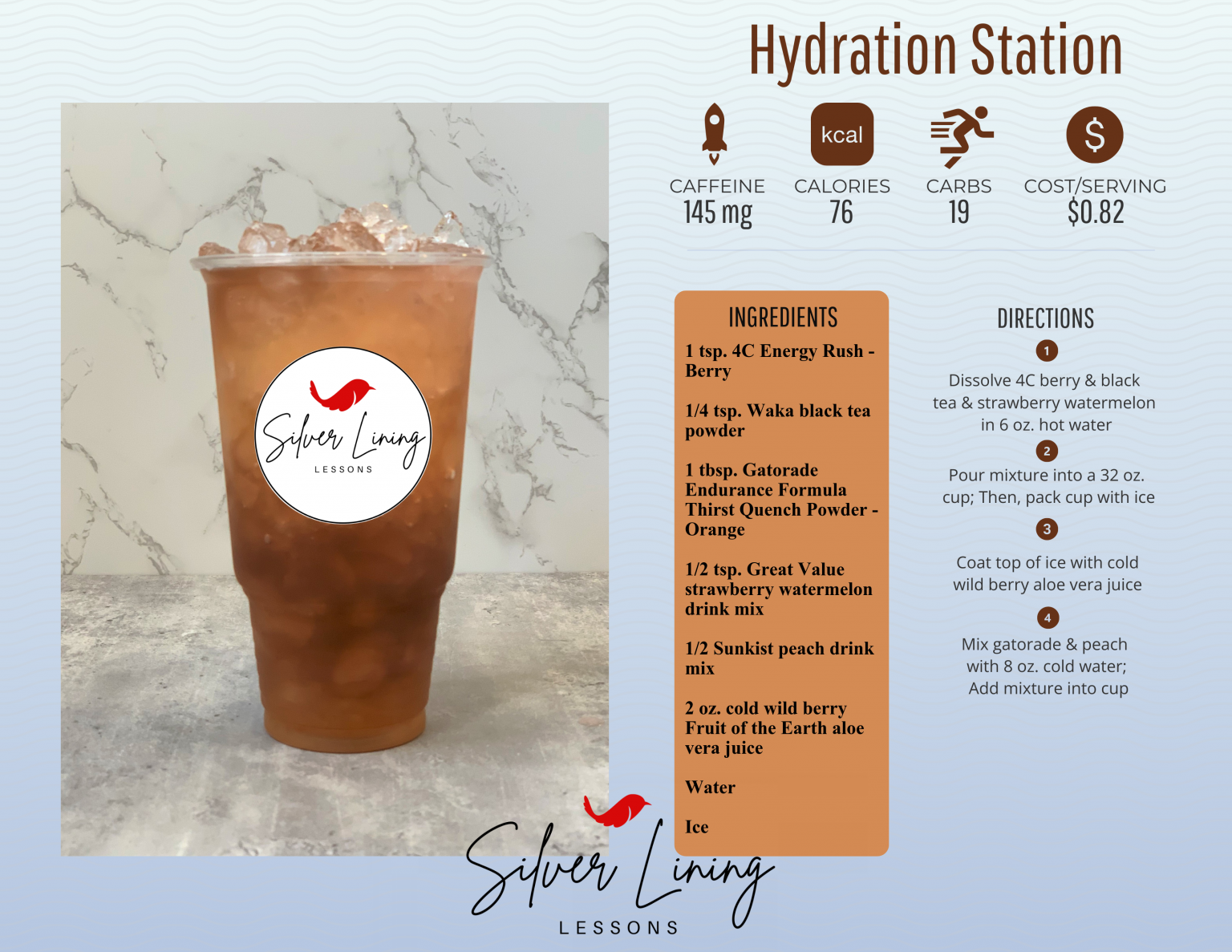 Hydration Station – Silver Lining Lessons