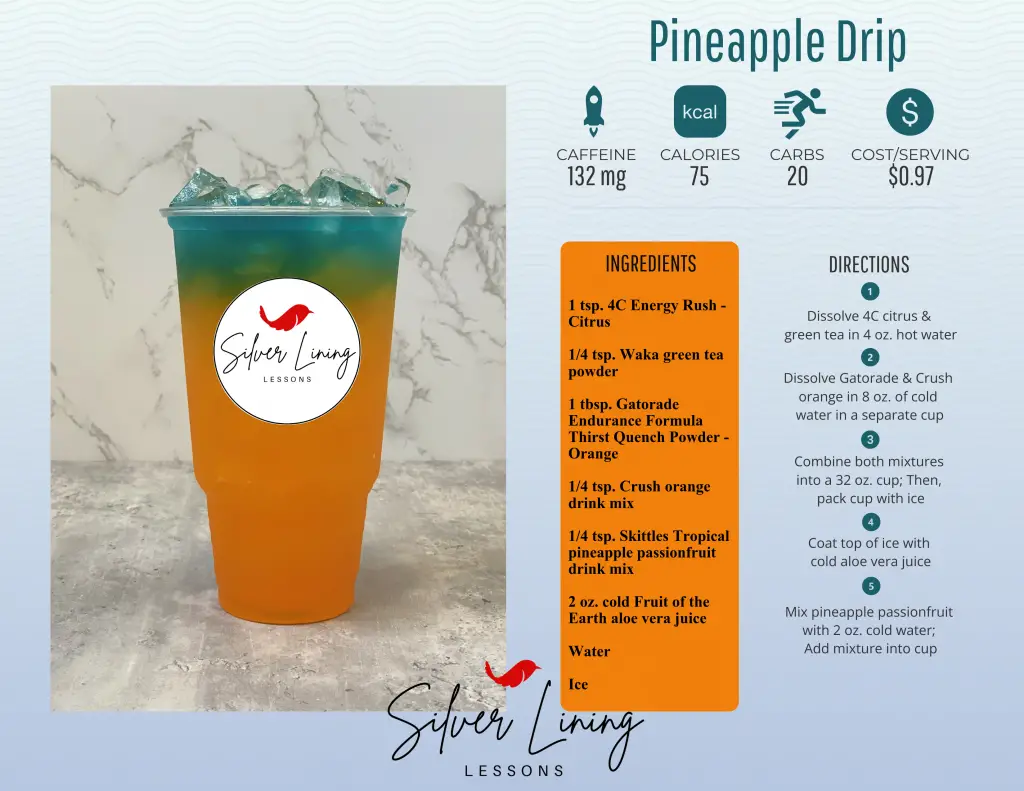 Pineapple Drip – Silver Lining Lessons