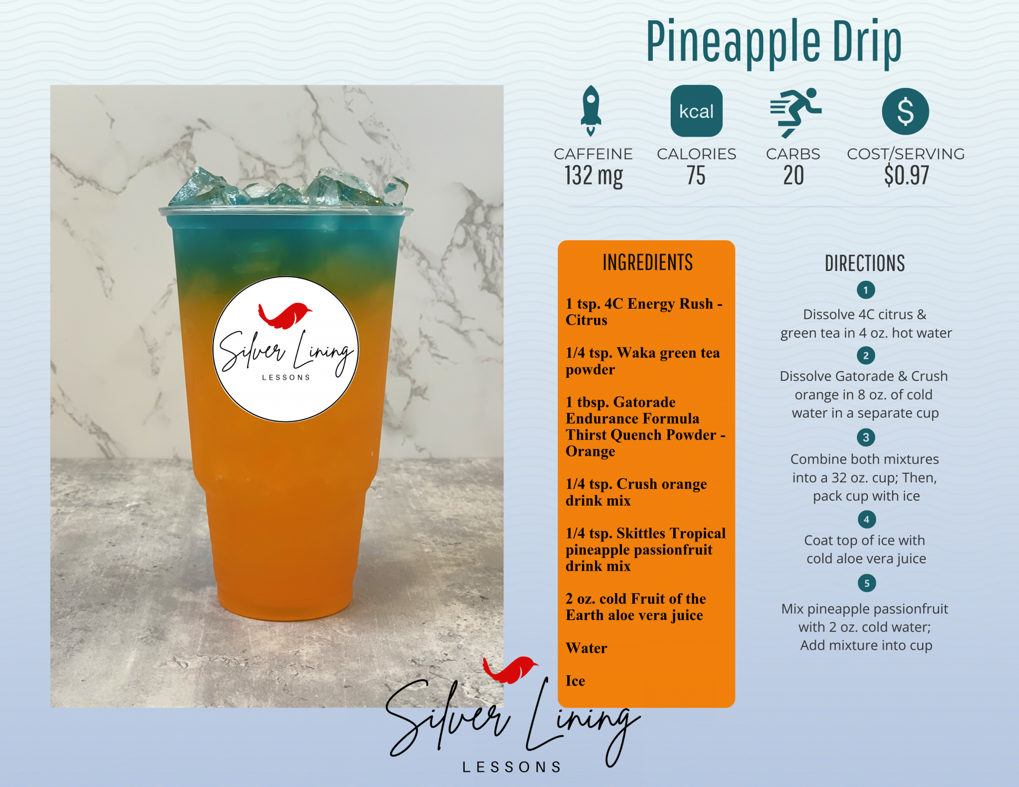Pineapple Drip – Silver Lining Lessons