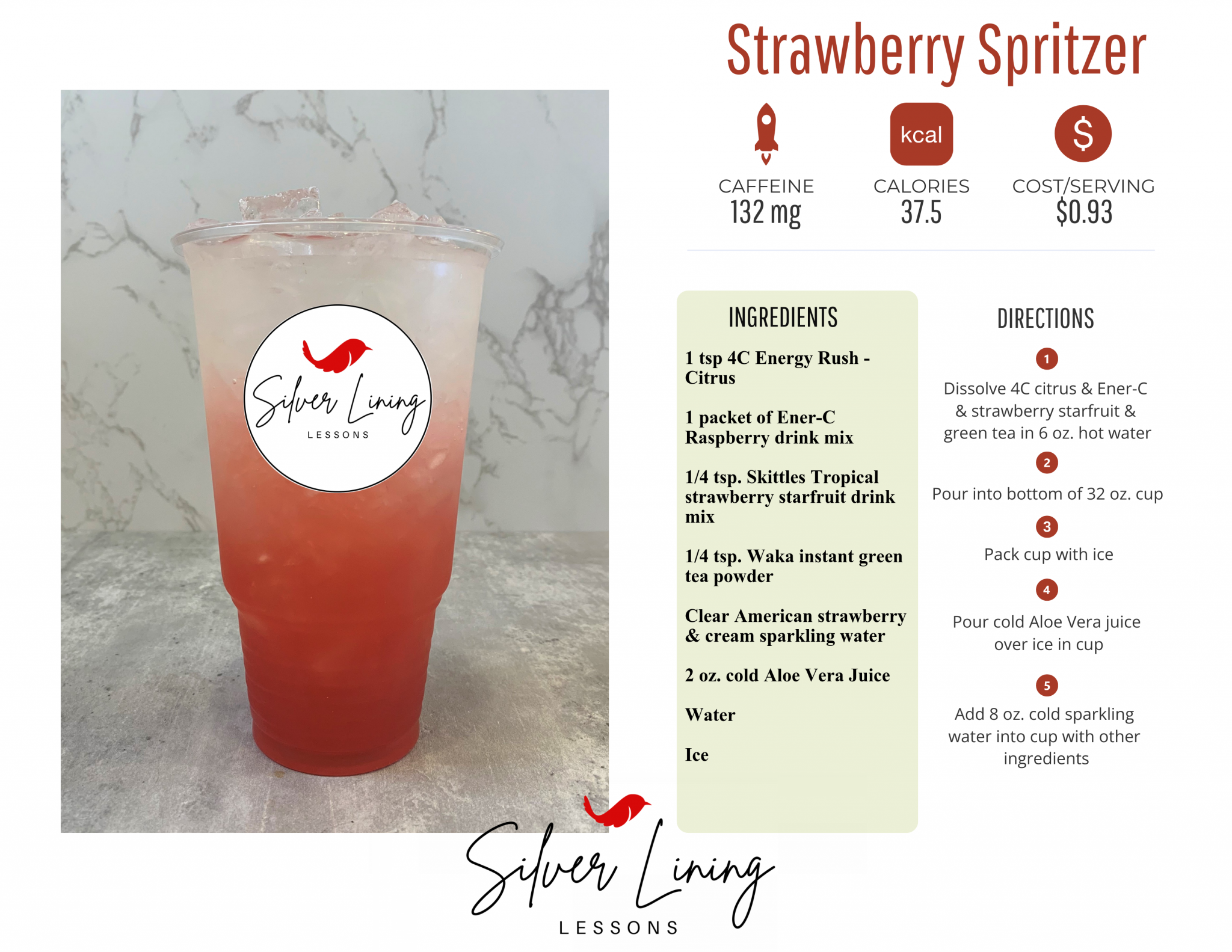 Strawberry Spritzer – Silver Lining Lessons